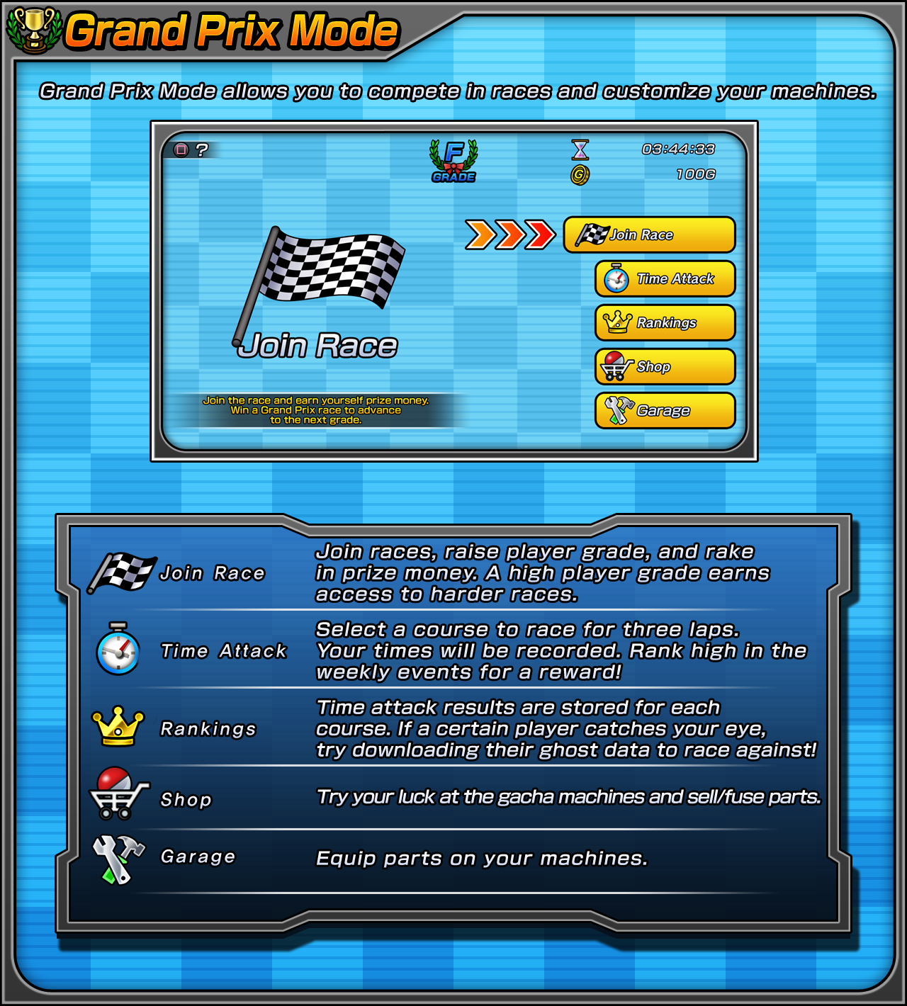 Gotcha Racing 2nd Online Manual -Grand Prix Mode-
