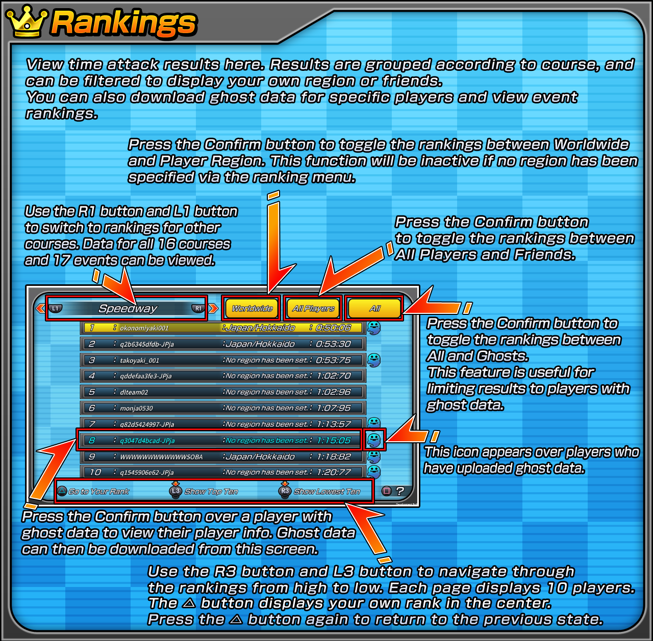 Gotcha Racing 2nd Online Manual -Rankings-